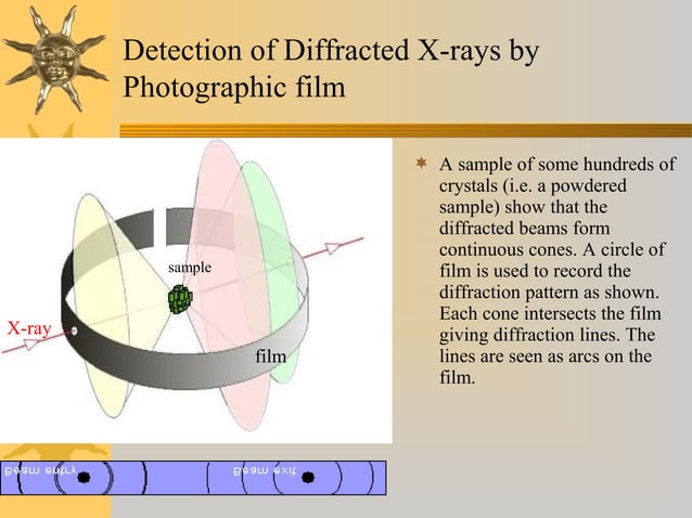 x-raydiffraction | PDF | Chemistry | Science