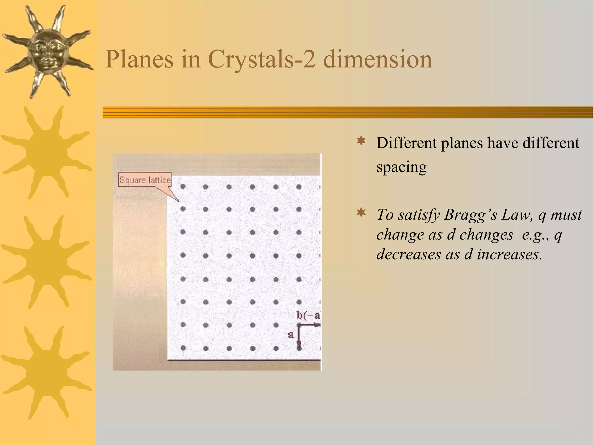 X ray diffraction | PPT