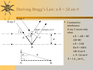 X ray diffraction | PPT