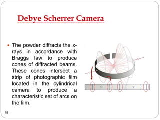 X ray diffraction | PPTX