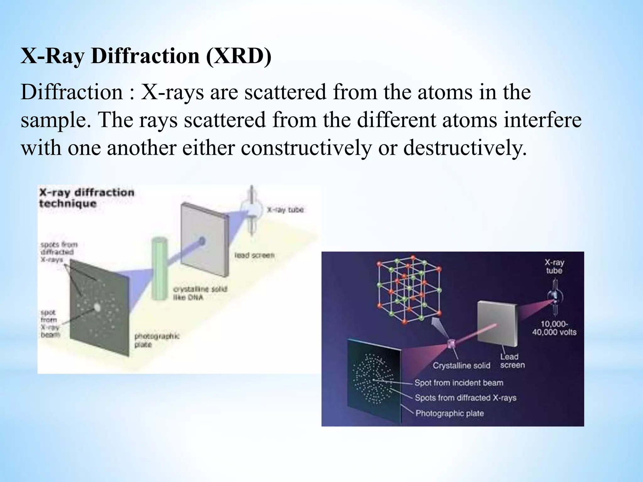 X-RAY DIFFRACTION | PPTX