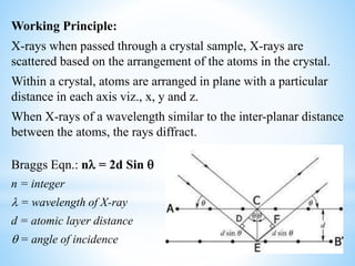 X-RAY DIFFRACTION | PPTX | Chemistry | Science