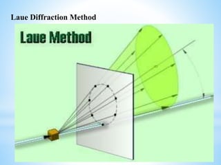X-RAY DIFFRACTION | PPTX | Chemistry | Science