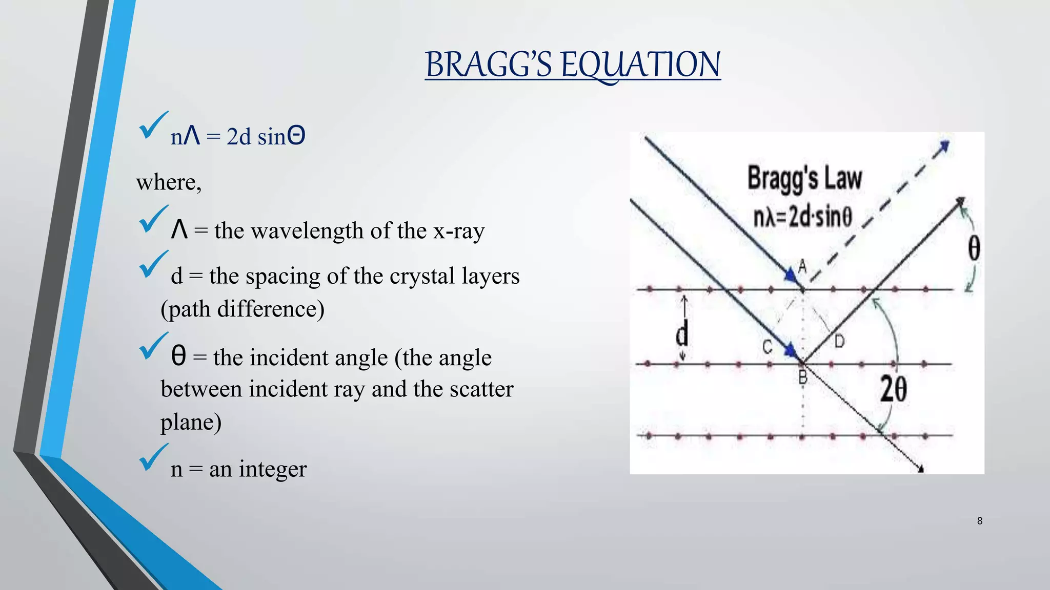 X ray diffraction by kk sahu | PPTX