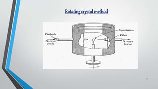 X ray diffraction by kk sahu | PPTX