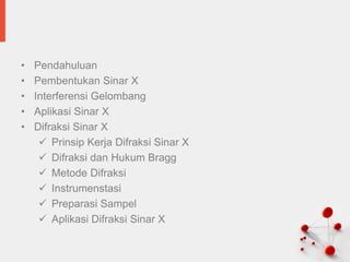 X-Ray Diffraction.pptx