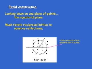 x-ray diffraction.ppt