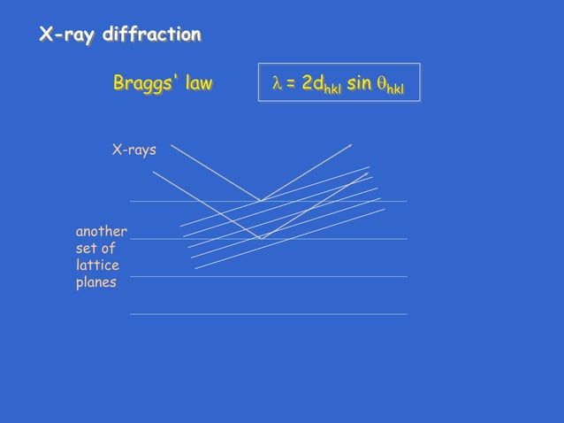 x-ray diffraction.ppt