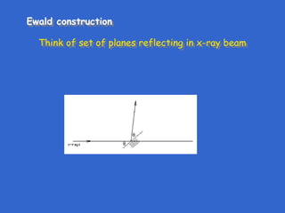 x-ray diffraction.ppt