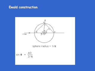 x-ray diffraction.ppt