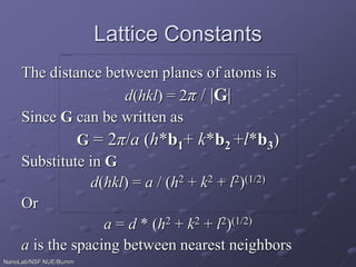 X-ray_Diffraction.ppt