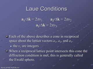 X-ray_Diffraction.ppt