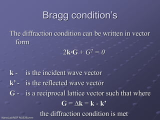 X-ray_Diffraction.ppt