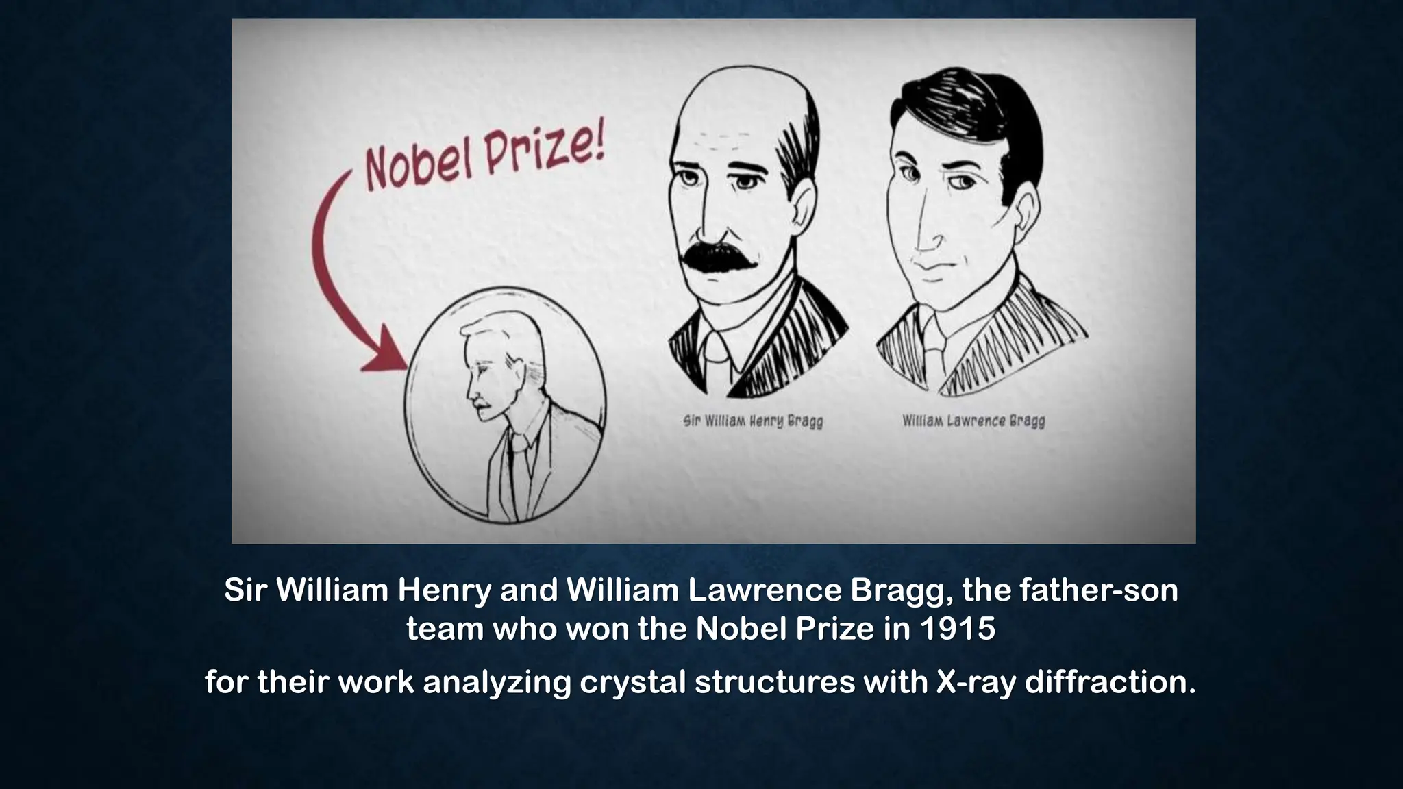 X- RAY_Diffraction ds | PPT