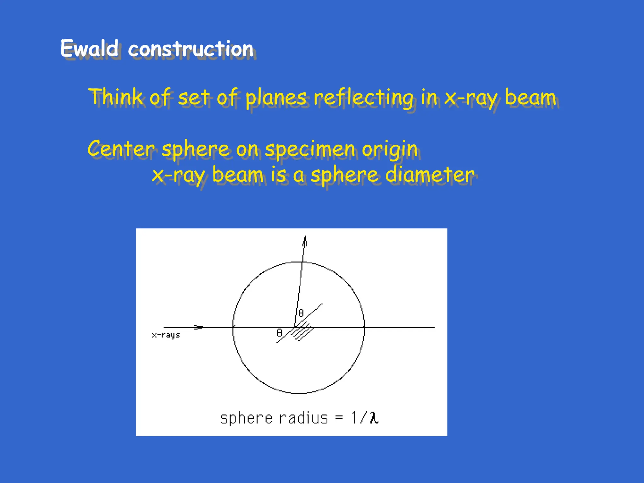 xrd slides/intro from penn state university | PPT