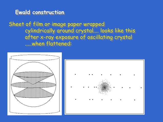 xrd slides/intro from penn state university | PPT