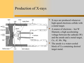 X-Ray Diffraction technique Introduction Working Principal Application.pptx
