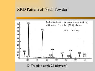 X-Ray Diffraction technique Introduction Working Principal Application.pptx | Chemistry | Science