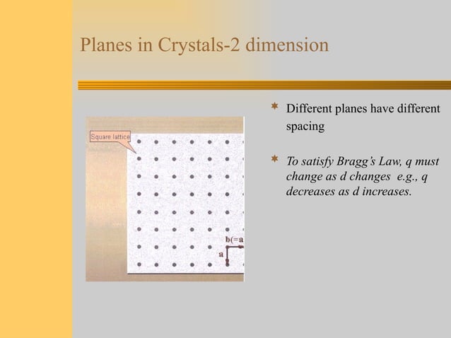 X-Ray Diffraction technique Introduction Working Principal Application.pptx | Chemistry | Science