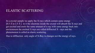 X - ray Diffraction.pptx gthh ghyffh utrgu yuy | PPTX