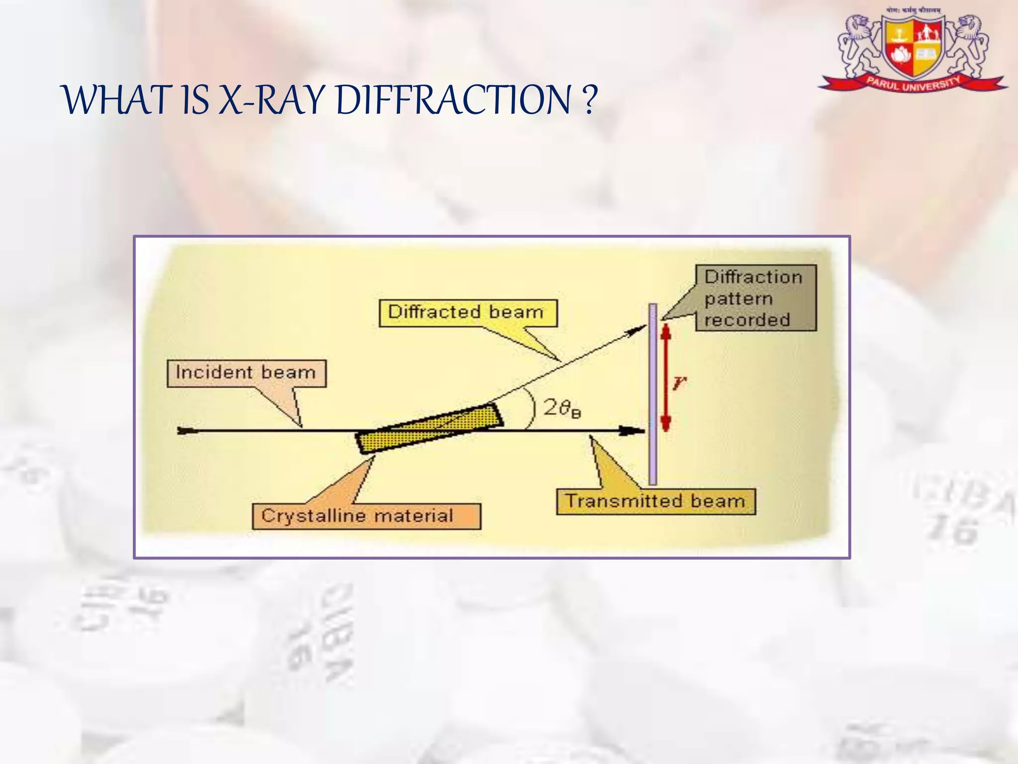 X ray diffraction and applications | PPTX