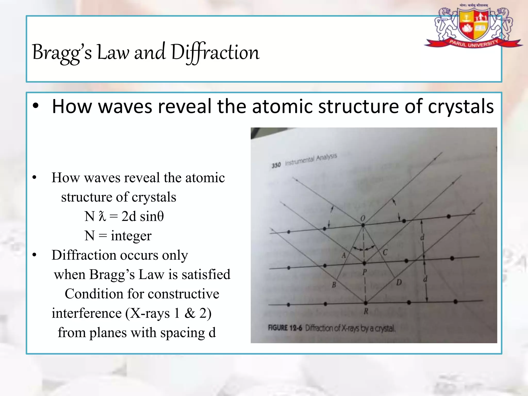X ray diffraction and applications | PPTX