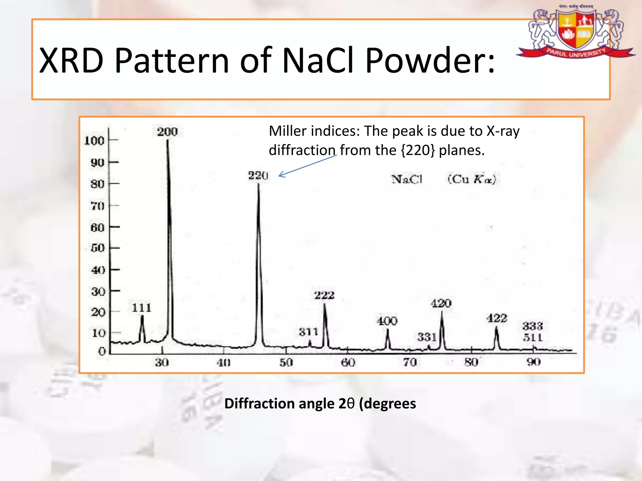 X ray diffraction and applications | PPTX
