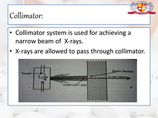 X ray diffraction and applications | PPTX