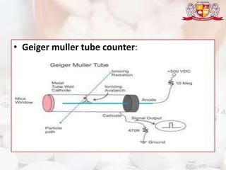 X ray diffraction and applications | PPTX
