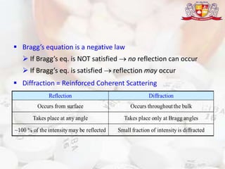 X ray diffraction and applications | PPTX