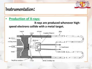 X ray diffraction and applications | PPTX