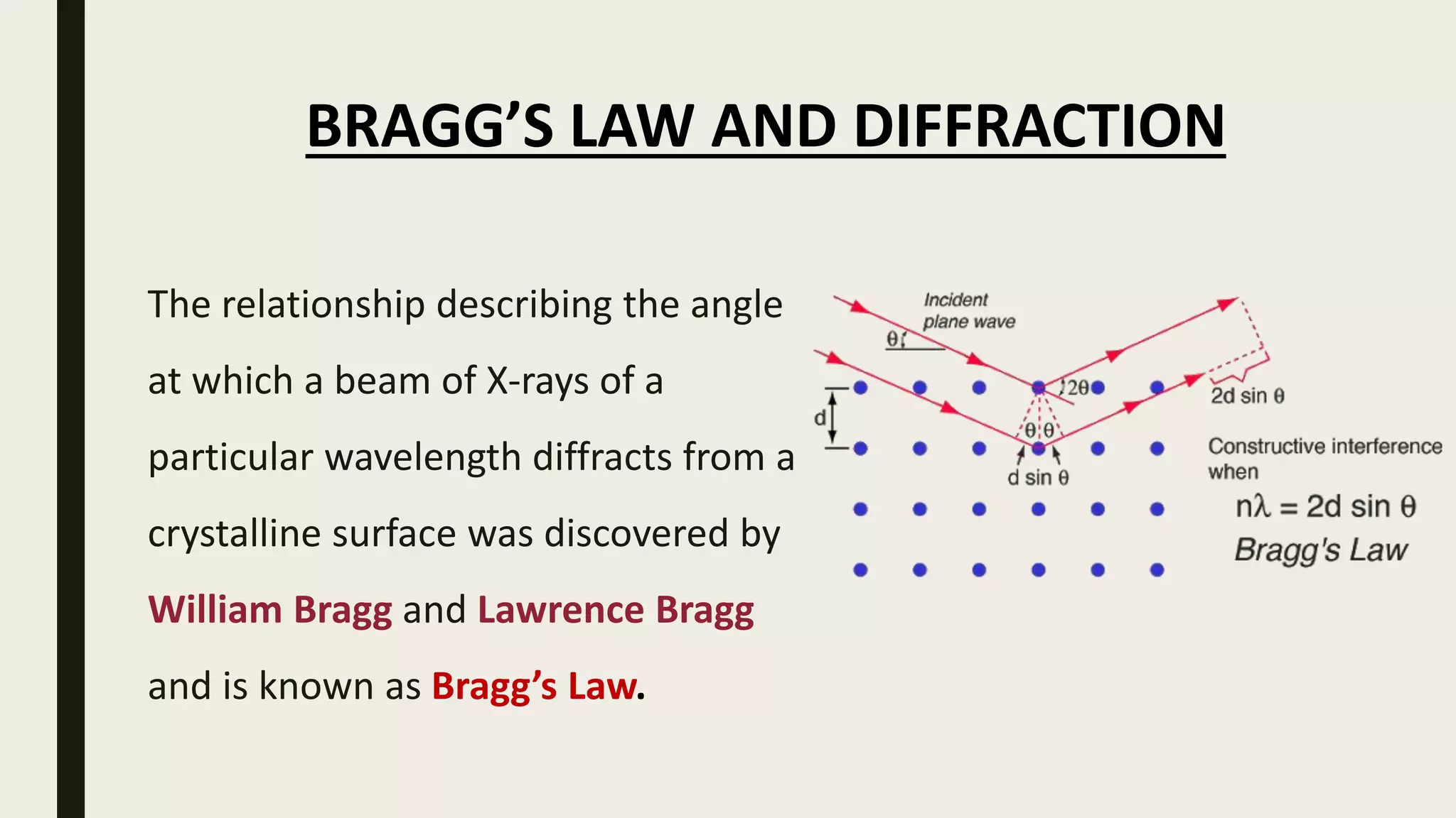 X-ray diffraction, basic principle, instruments, Bragg's law ...