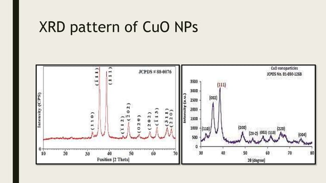 X-ray diffraction, basic principle, instruments, Bragg's law, diffraction and applications.pptx
