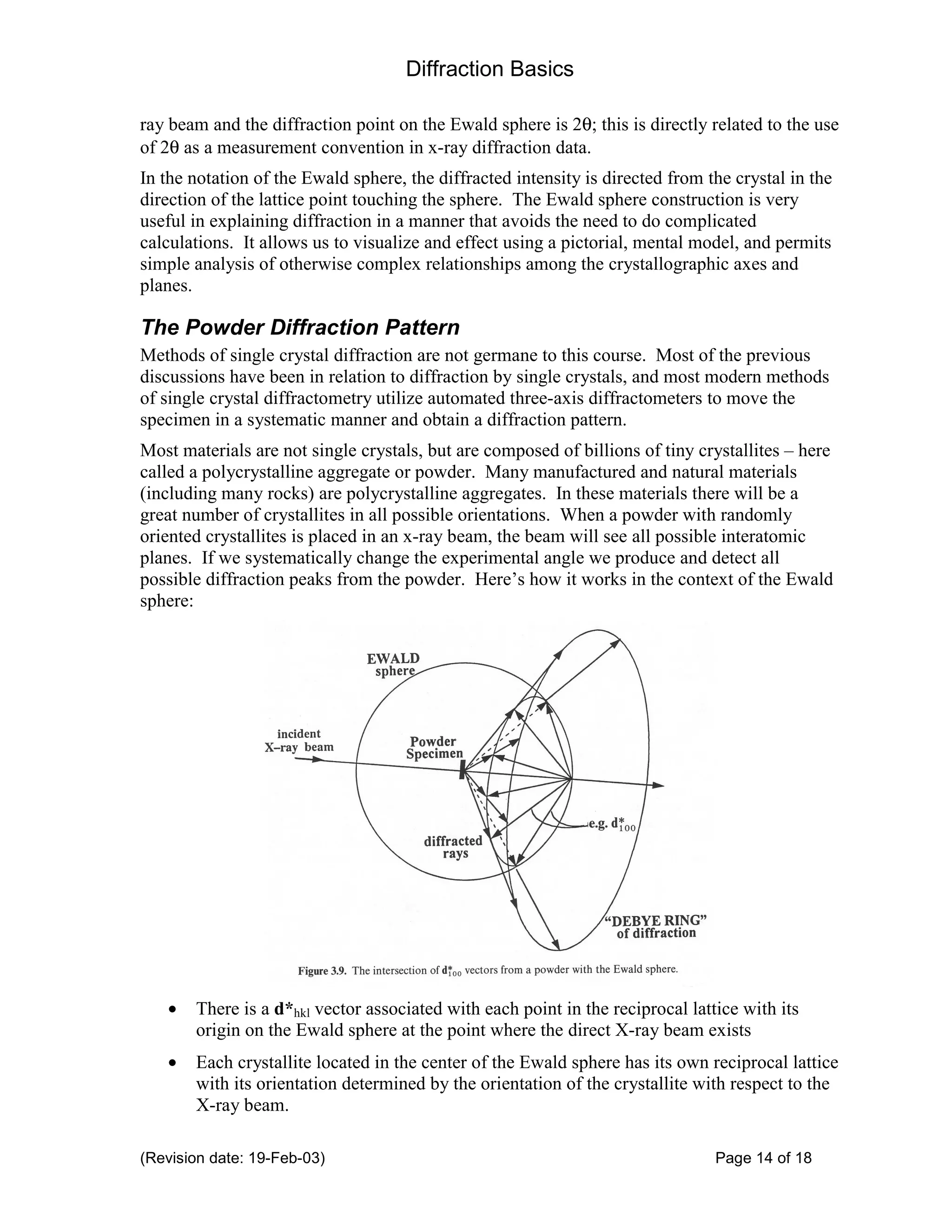 X ray diffraction basics | PDF
