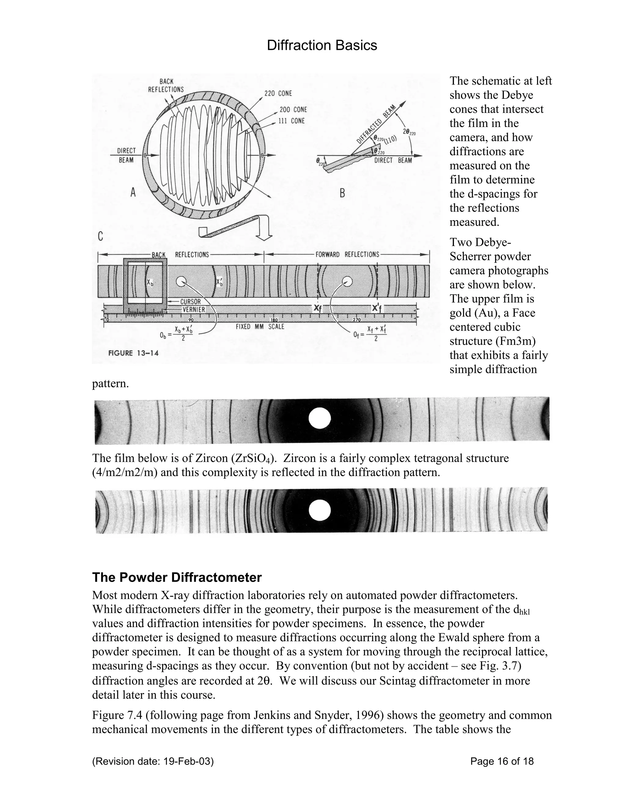 X ray diffraction basics | PDF