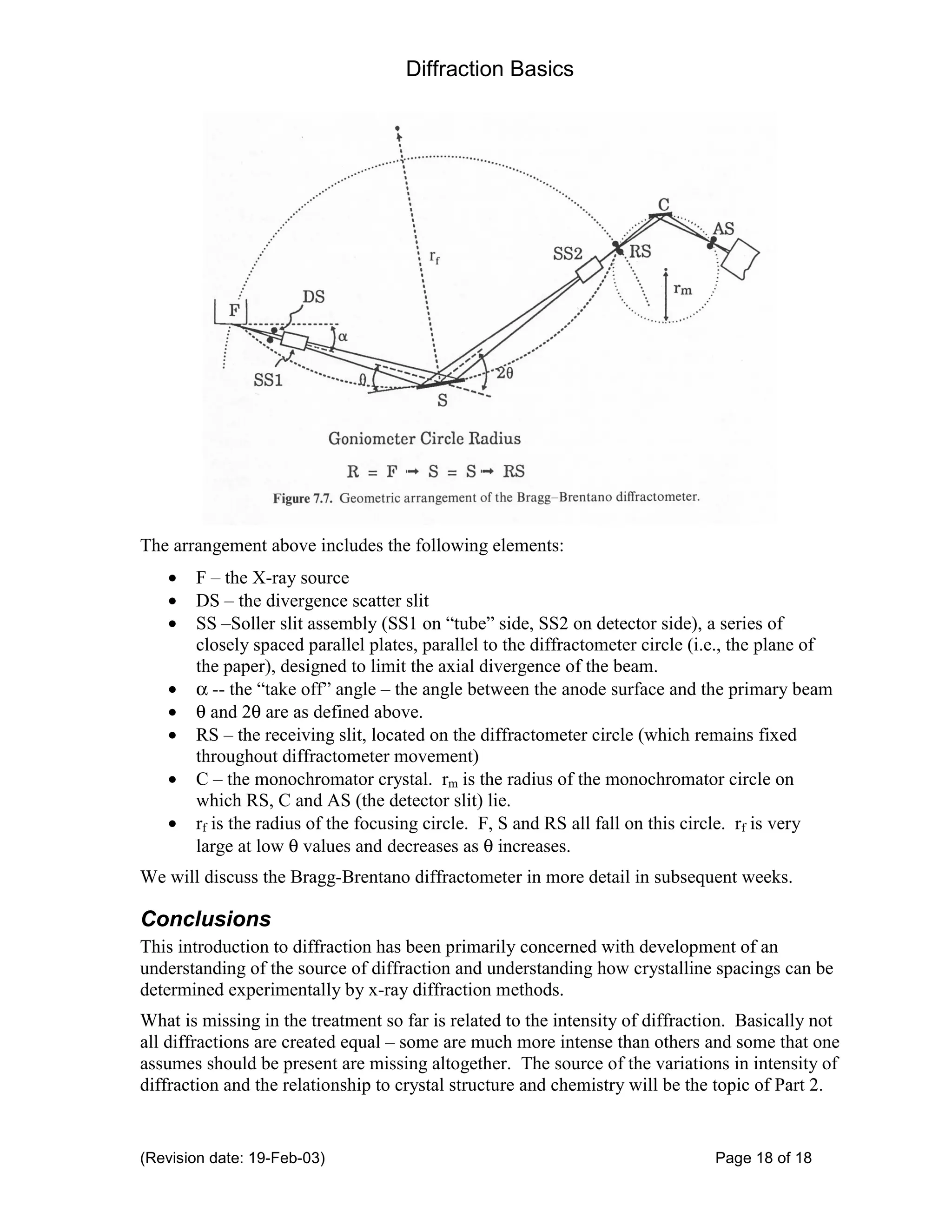 X ray diffraction basics | PDF