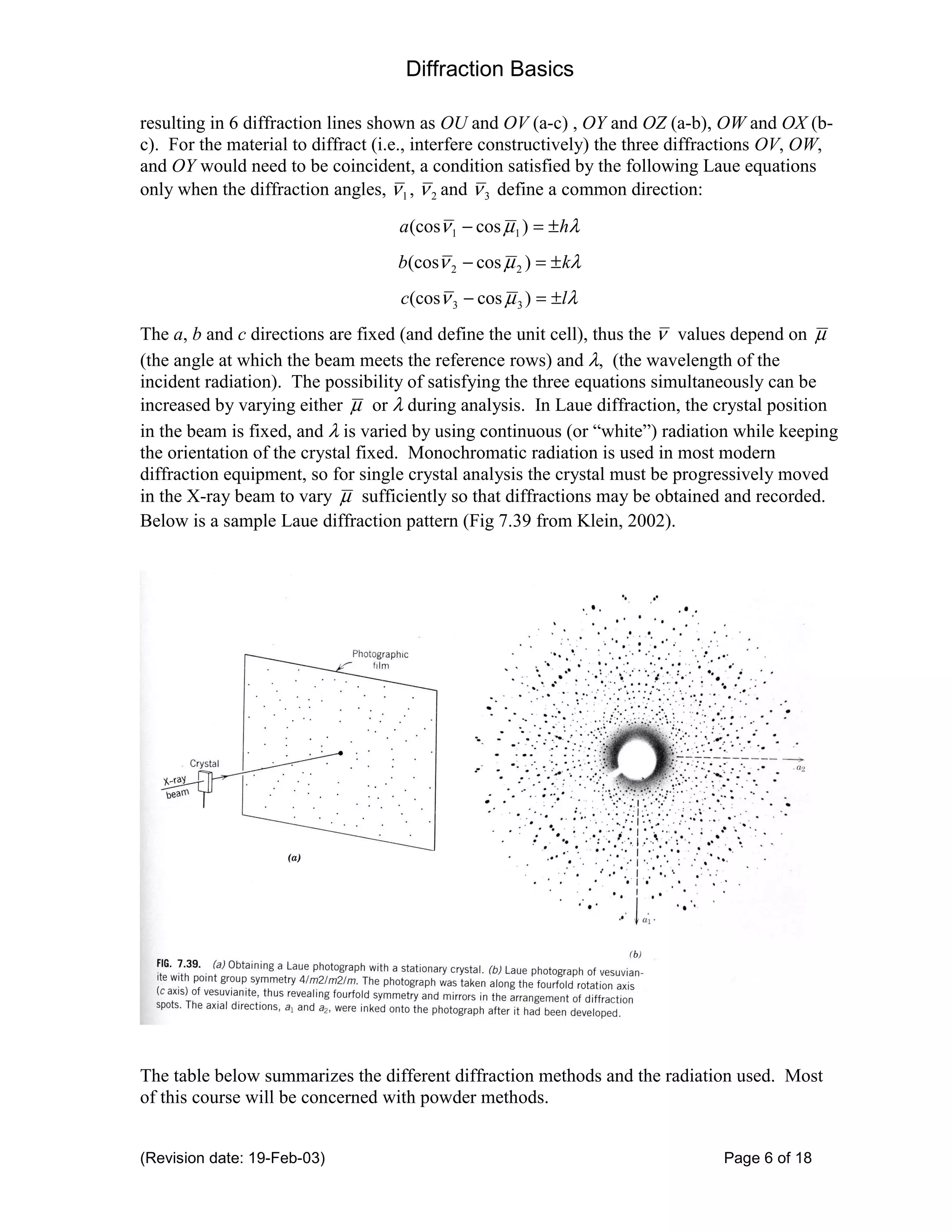 X ray diffraction basics | PDF