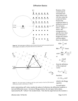 X ray diffraction basics | PDF