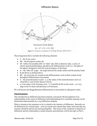 X ray diffraction basics | PDF