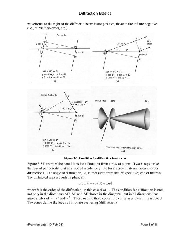 X ray diffraction basics | PDF | Chemistry | Science