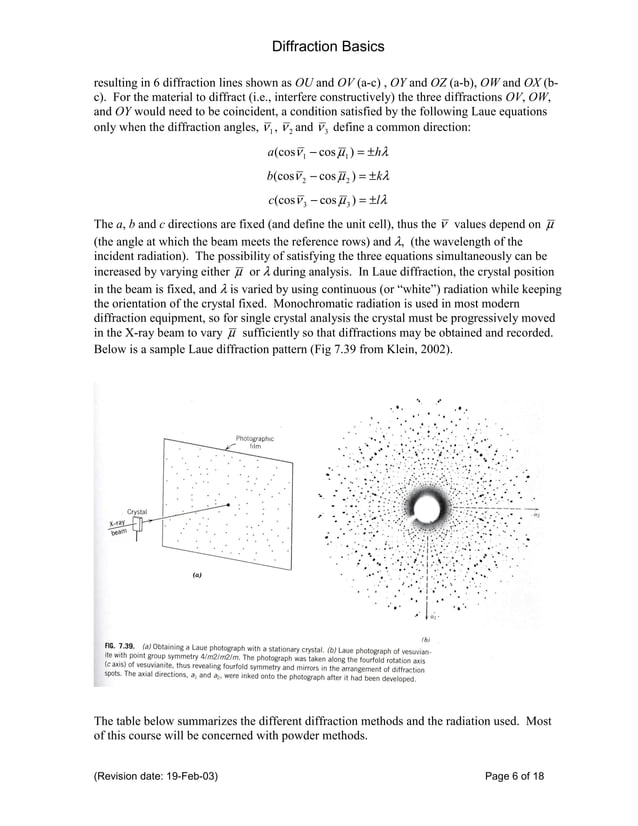 X ray diffraction basics | PDF | Chemistry | Science