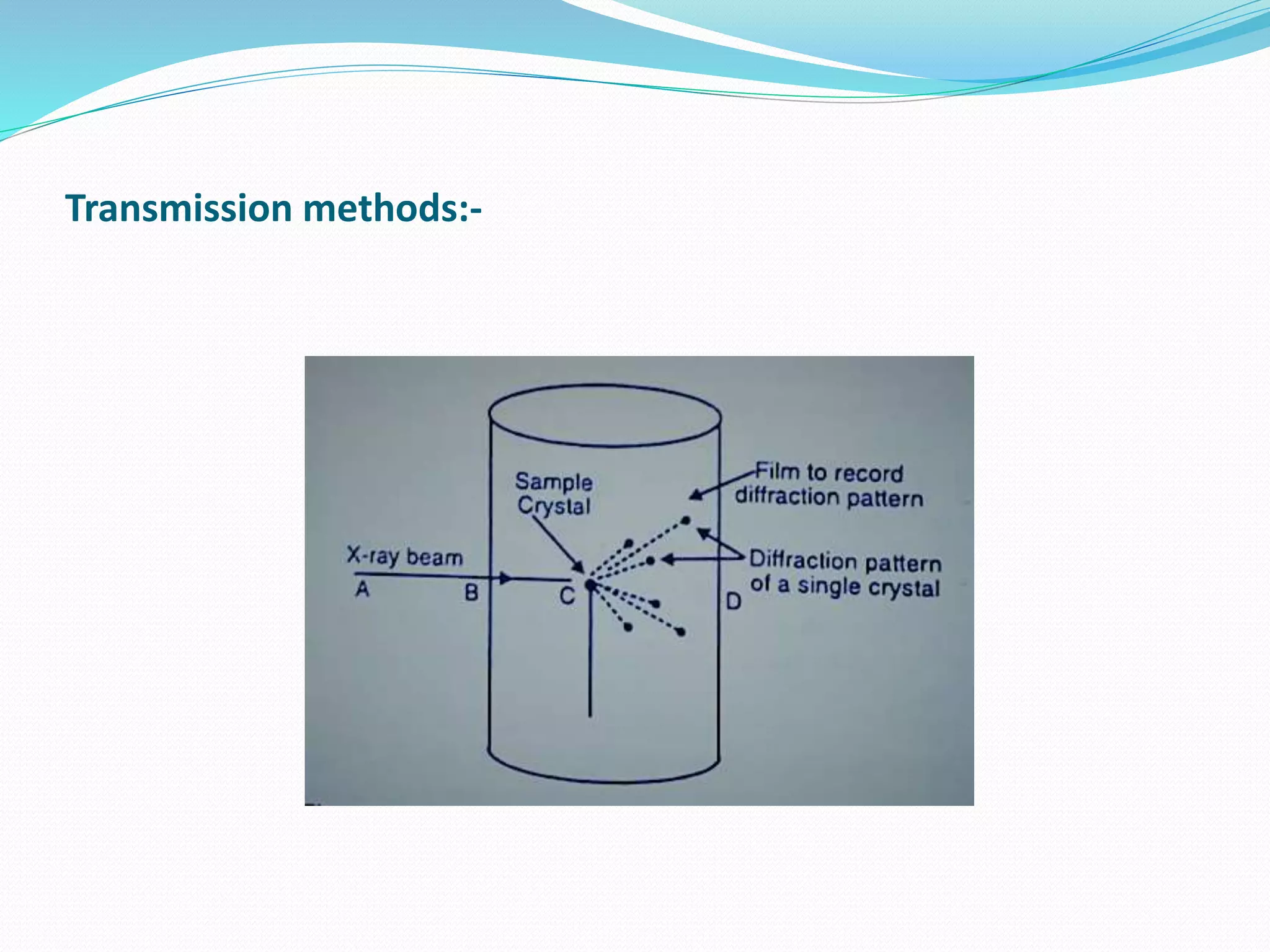 X ray diffraction | PPTX