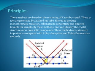 X ray diffraction | PPTX