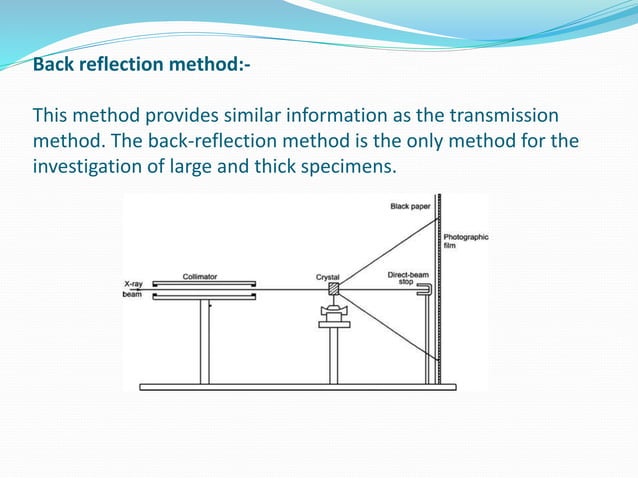 X ray diffraction | PPTX | Chemistry | Science
