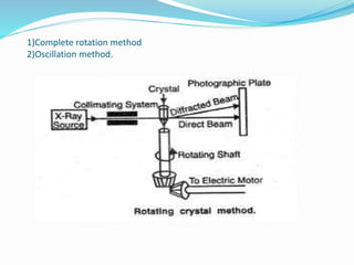 X ray diffraction | PPTX