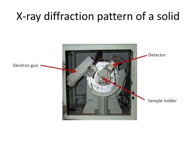 X ray diffraction. Materials characterization .pptx