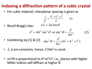 X ray diffraction. Materials characterization .pptx