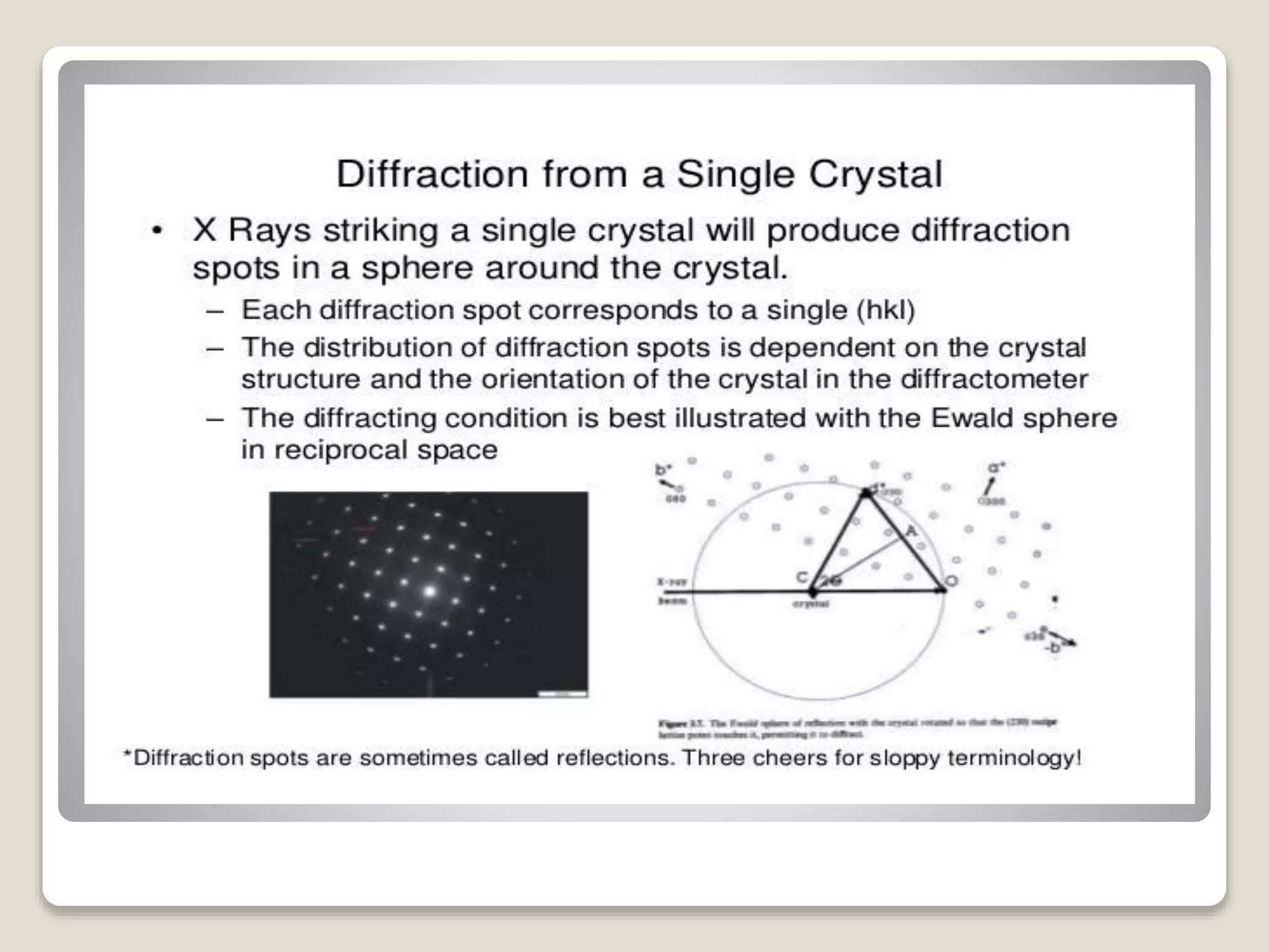 X Ray Diffraction Method Pptx