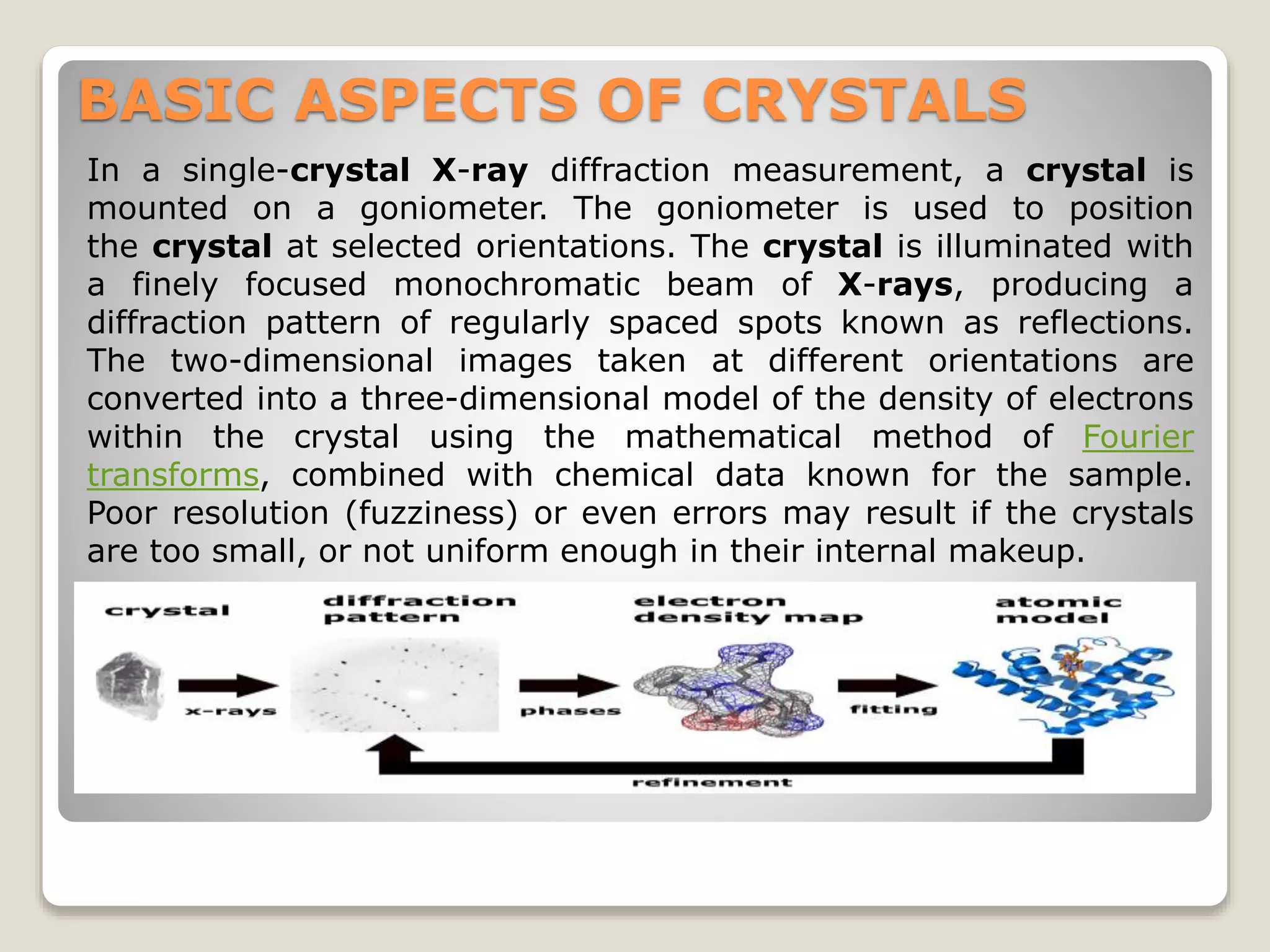 X Ray Diffraction Method Pptx