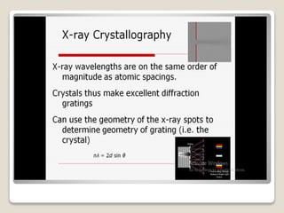 X ray diffraction method | PPTX